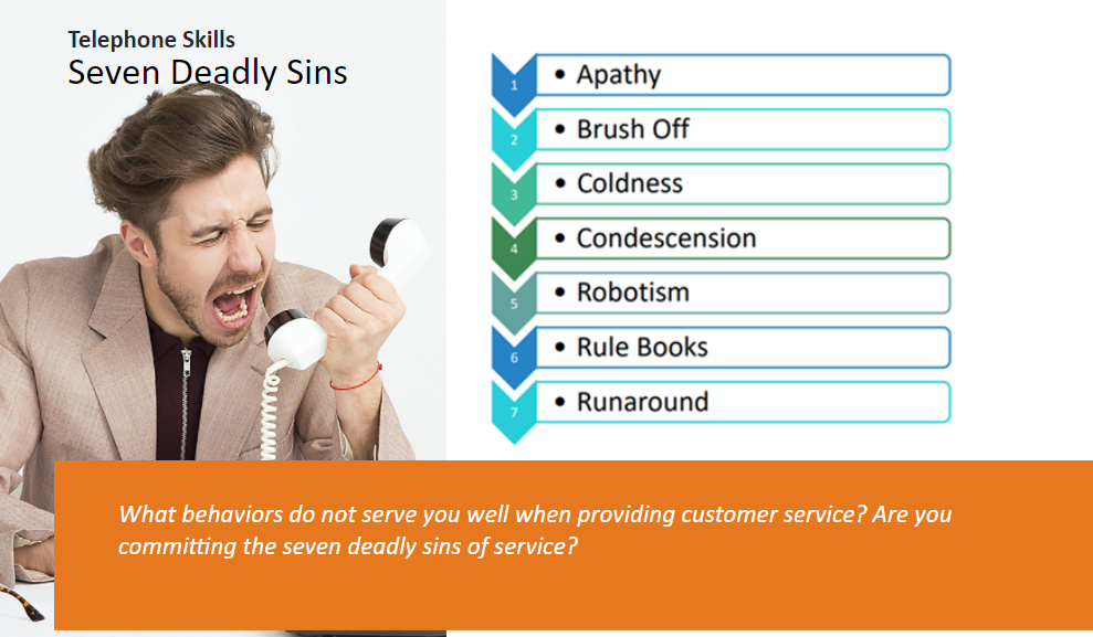 Professional Telephone Skills Training Course - PD Training