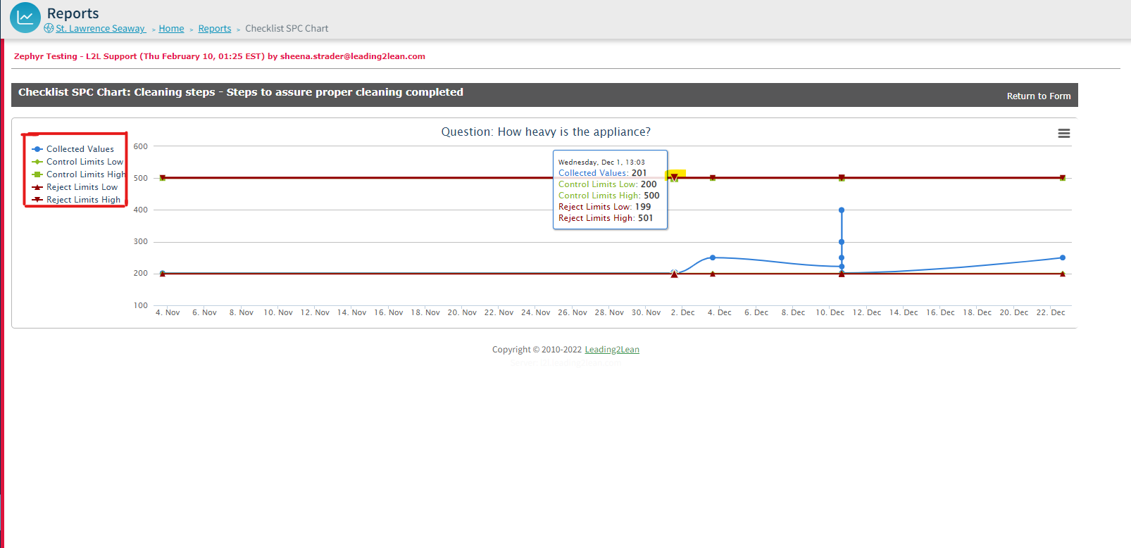 Standard Work/Documents - Helpful Reports & Widgets – L2L