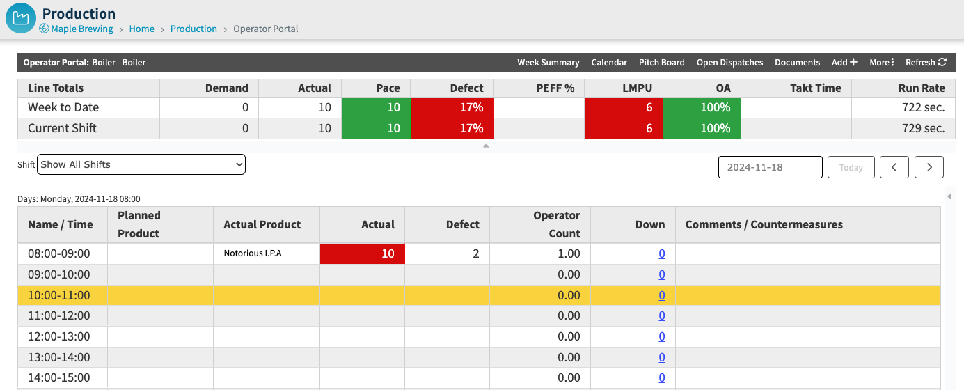 Operator Portal - Method 1: Actuals & Scrap – L2L