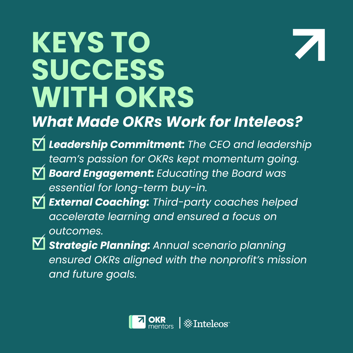 Inteleos OKRs Case Study | Outcome-Driven Results