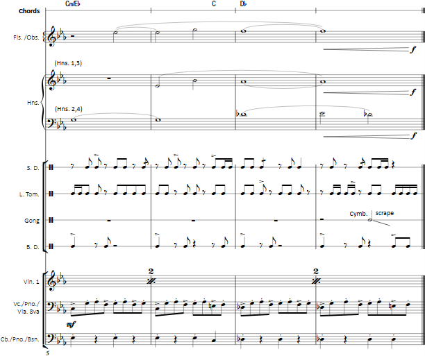 What Is "Ostinato?" - Pt. 2 | Film Music Theory