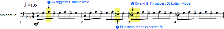 What Is "Ostinato?" - Pt. 1 | Film Music Theory
