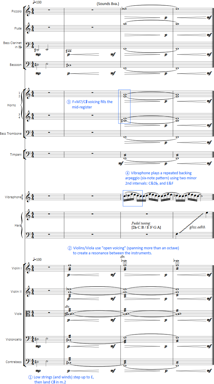 Polychords - Creating Suspense And Tension | Film Music Theory