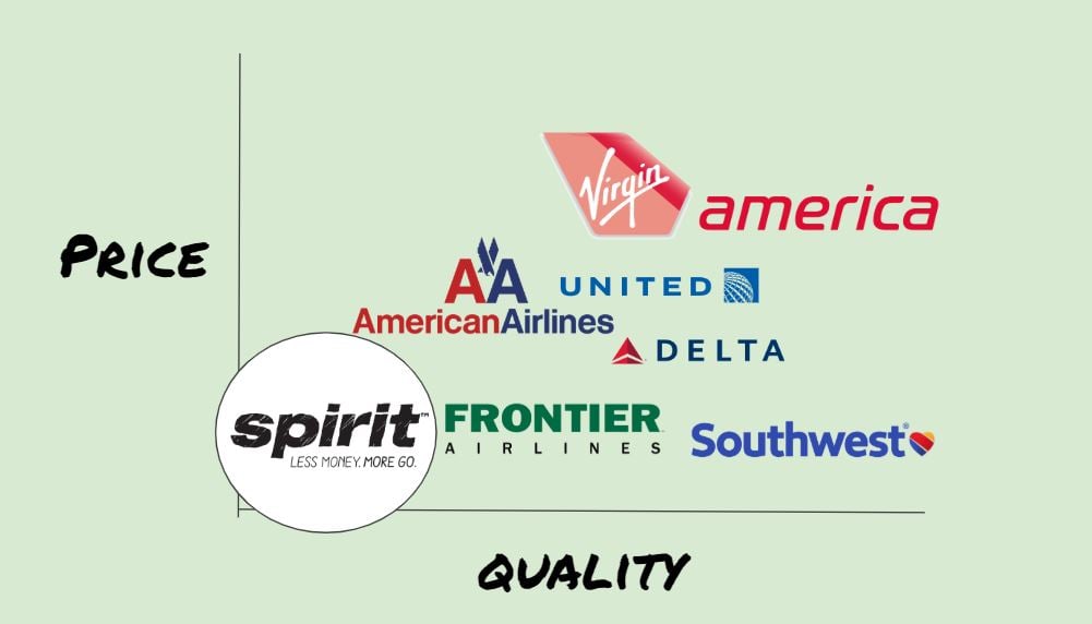 Day 3 - KidEntrepreneurship.com