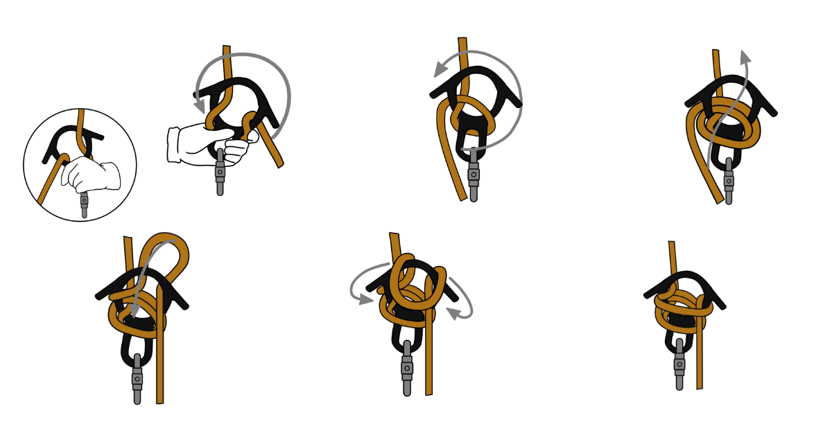 Tips on Using the Figure 8 Descender for Rescue Rappel | Rigging Lab ...