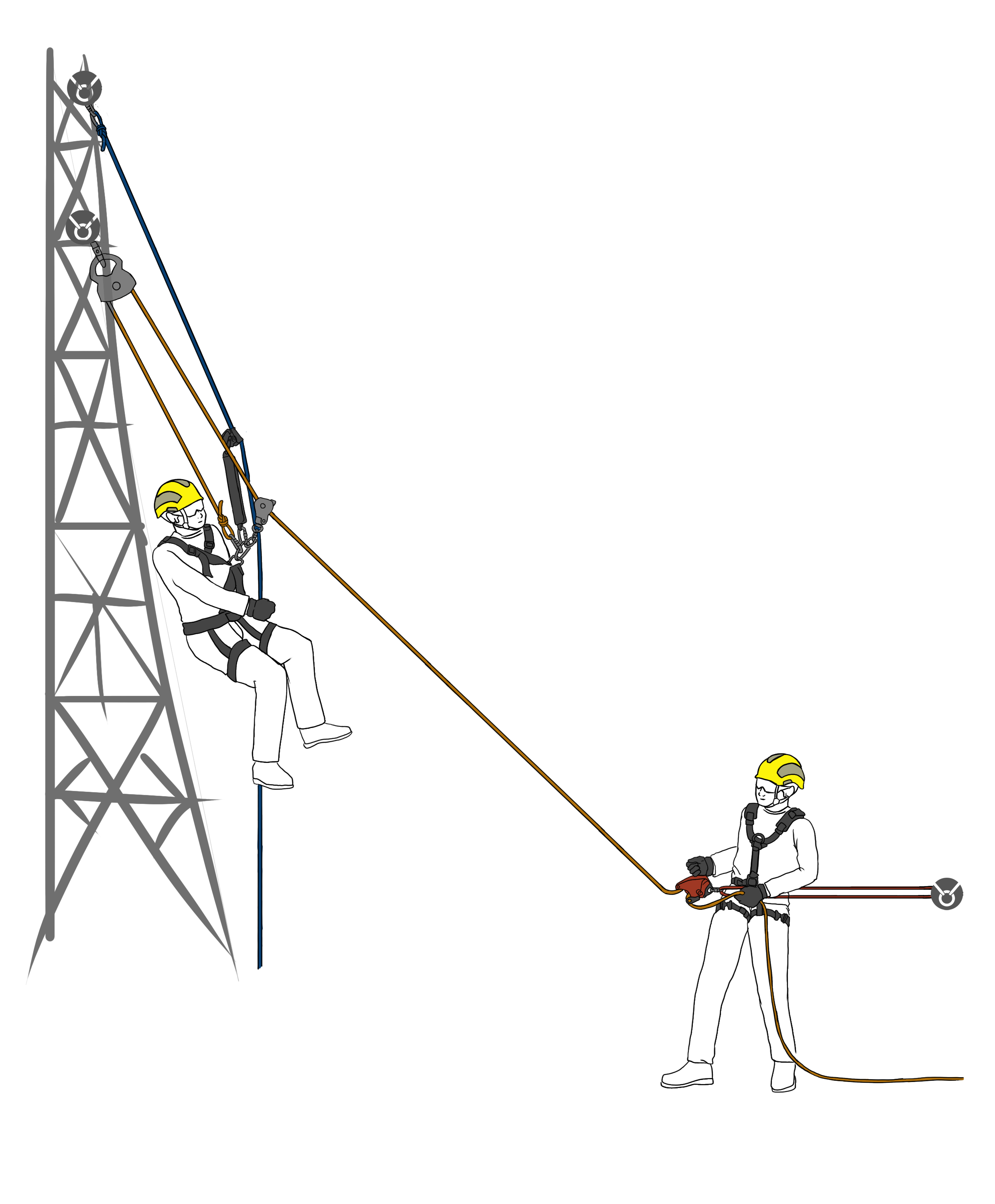 Guiding Line and Skate Block Systems | Rigging Lab Academy