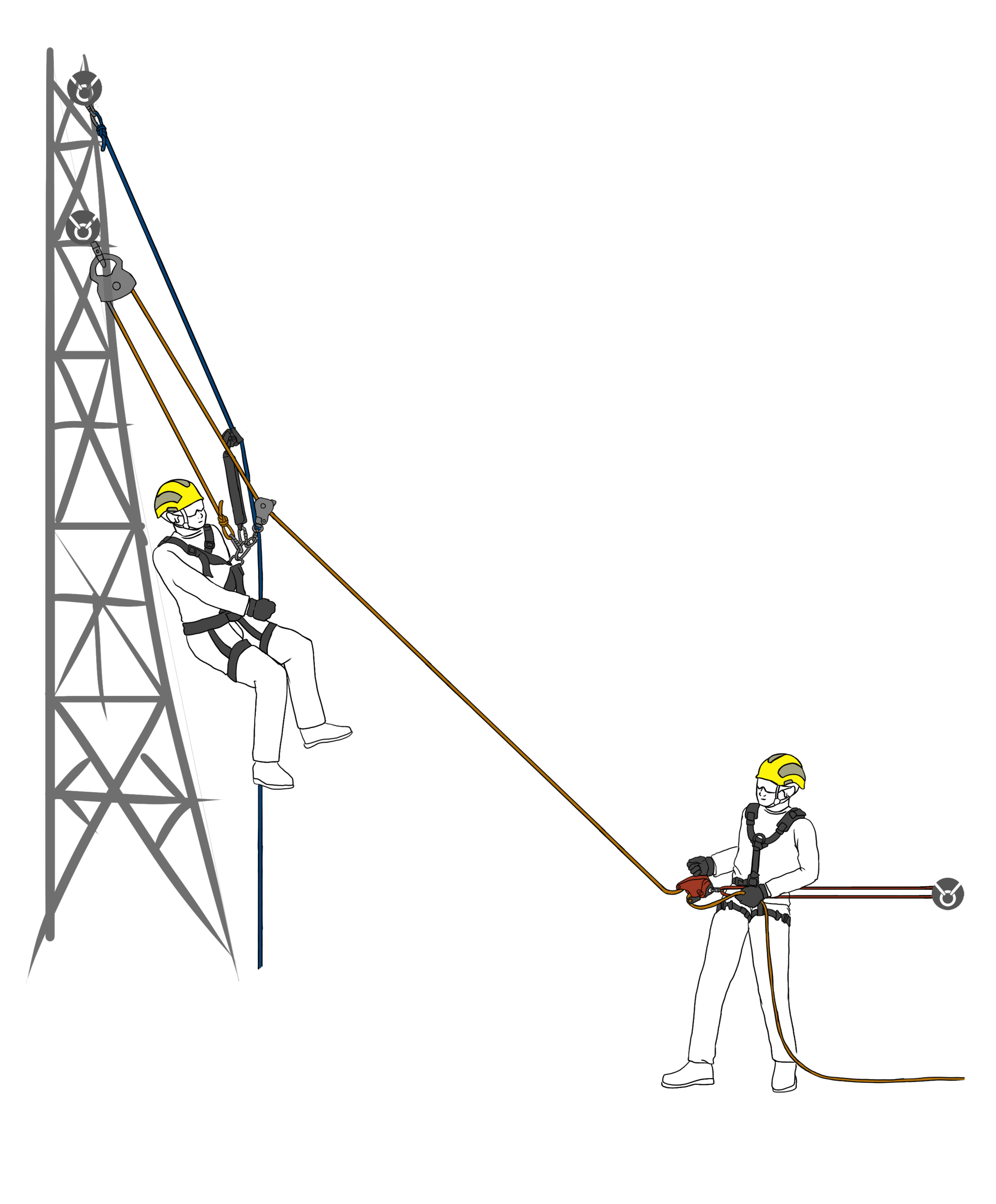Guiding Line and Skate Block Systems | Rigging Lab Academy