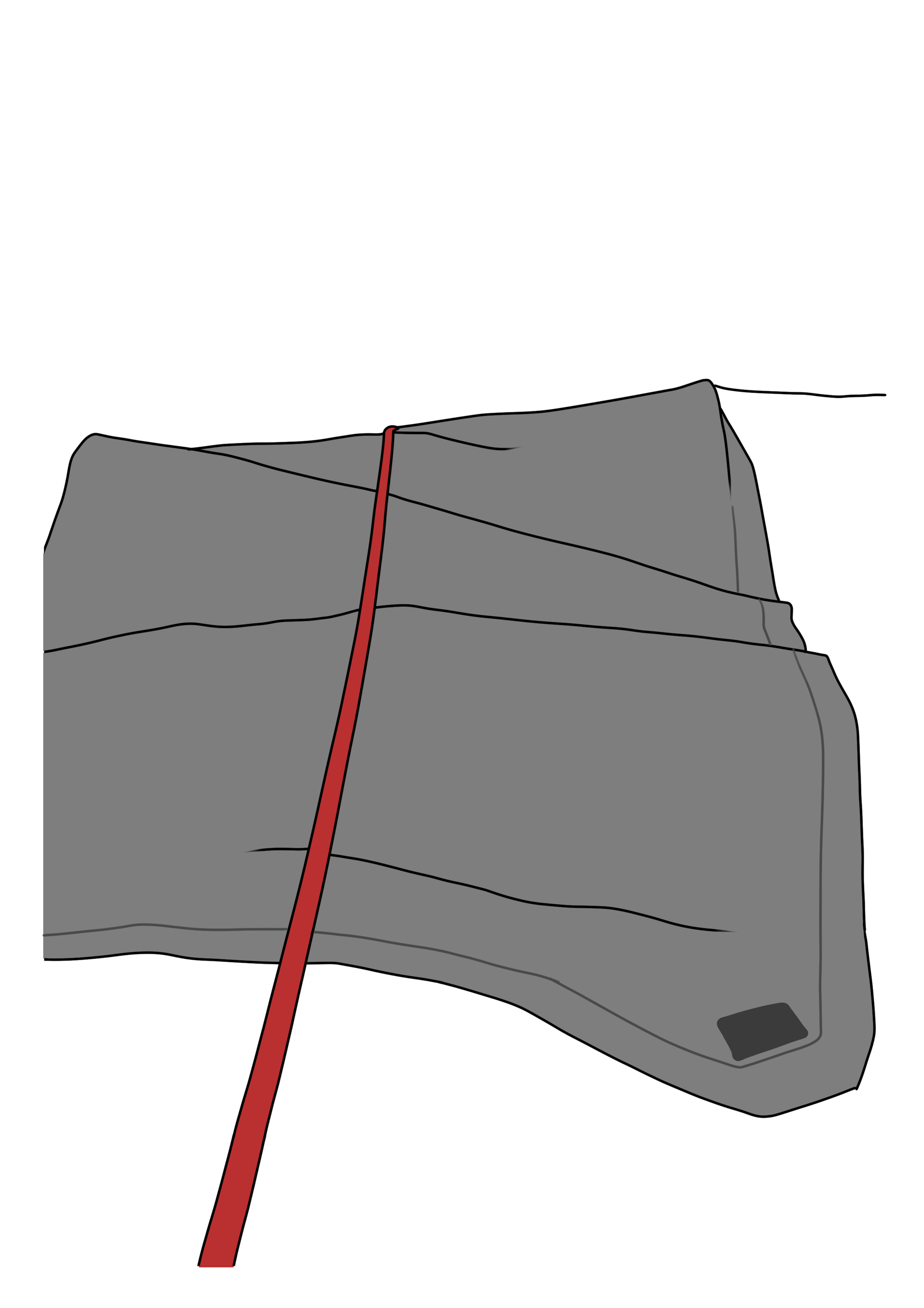 Essential Edge Protection Tips | Rigging Lab Academy