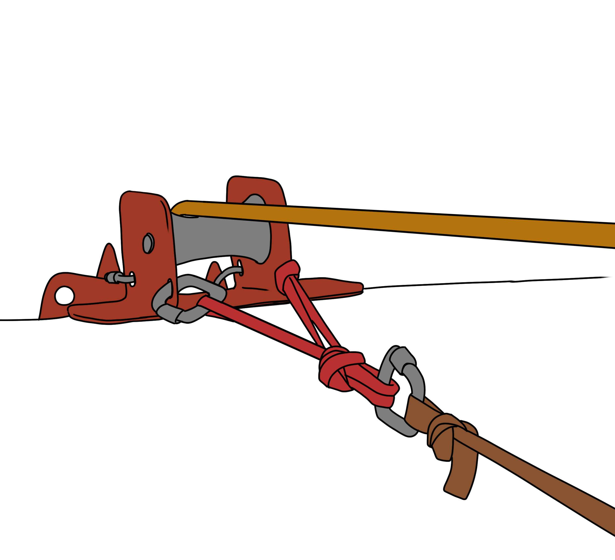 Essential Edge Protection Tips | Rigging Lab Academy