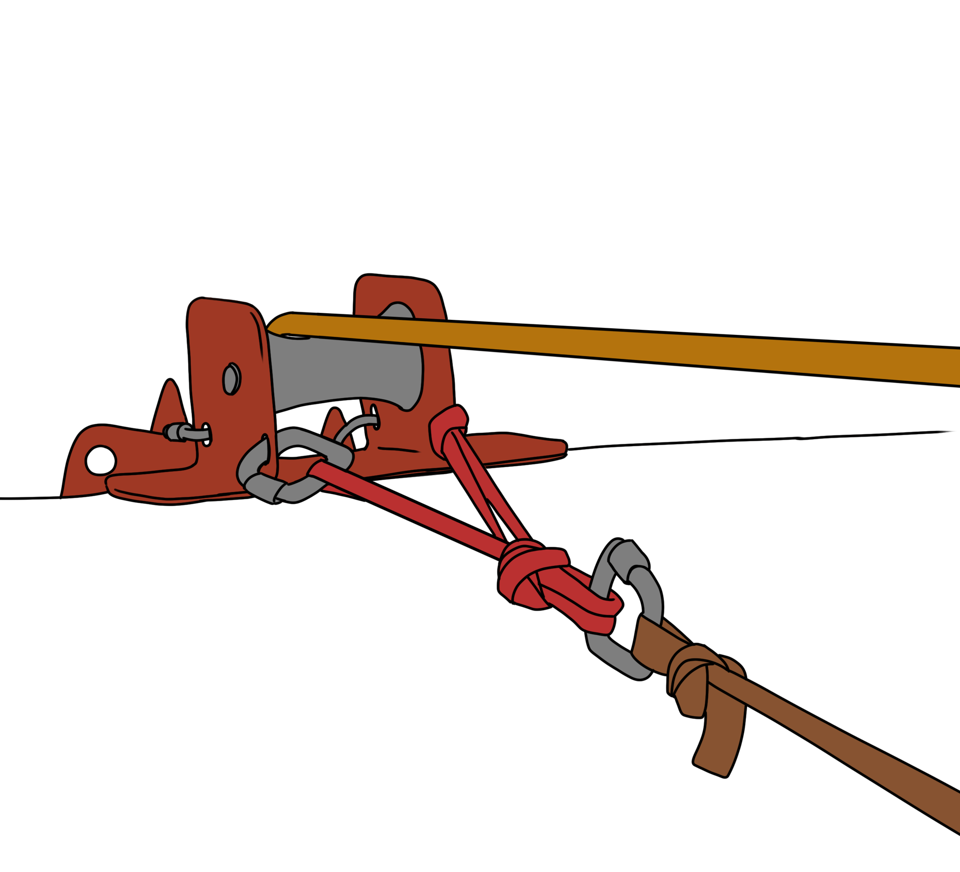 Essential Edge Protection Tips | Rigging Lab Academy