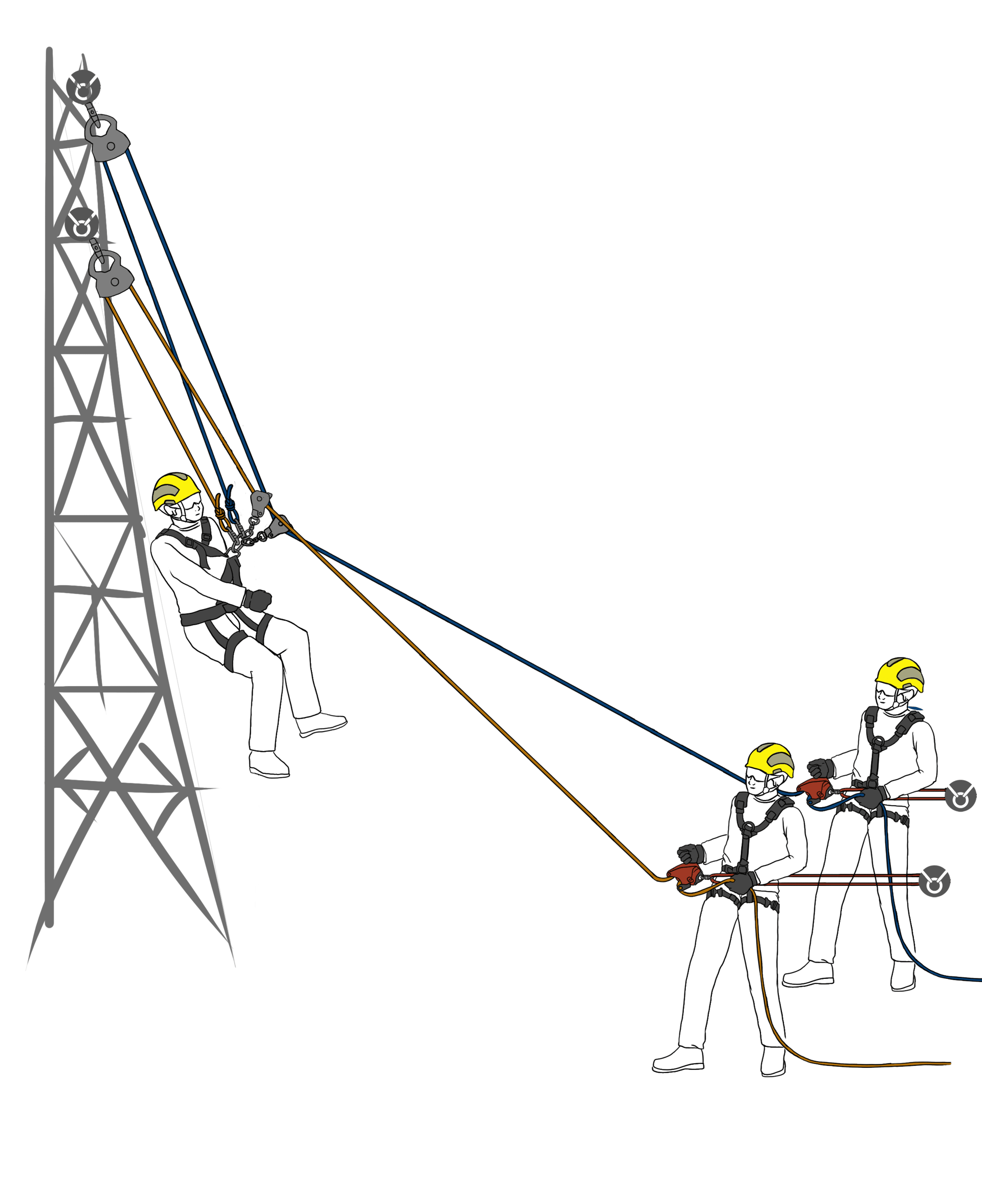 Guiding Line and Skate Block Systems | Rigging Lab Academy