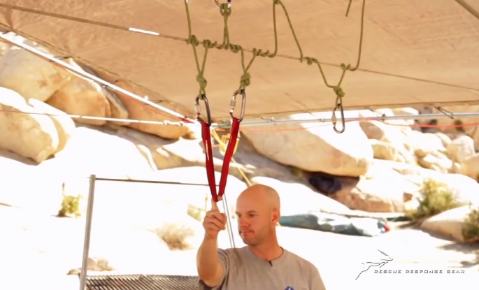 Selecting an Anchor for Rope Rescue Rigging | Rigging Lab Academy