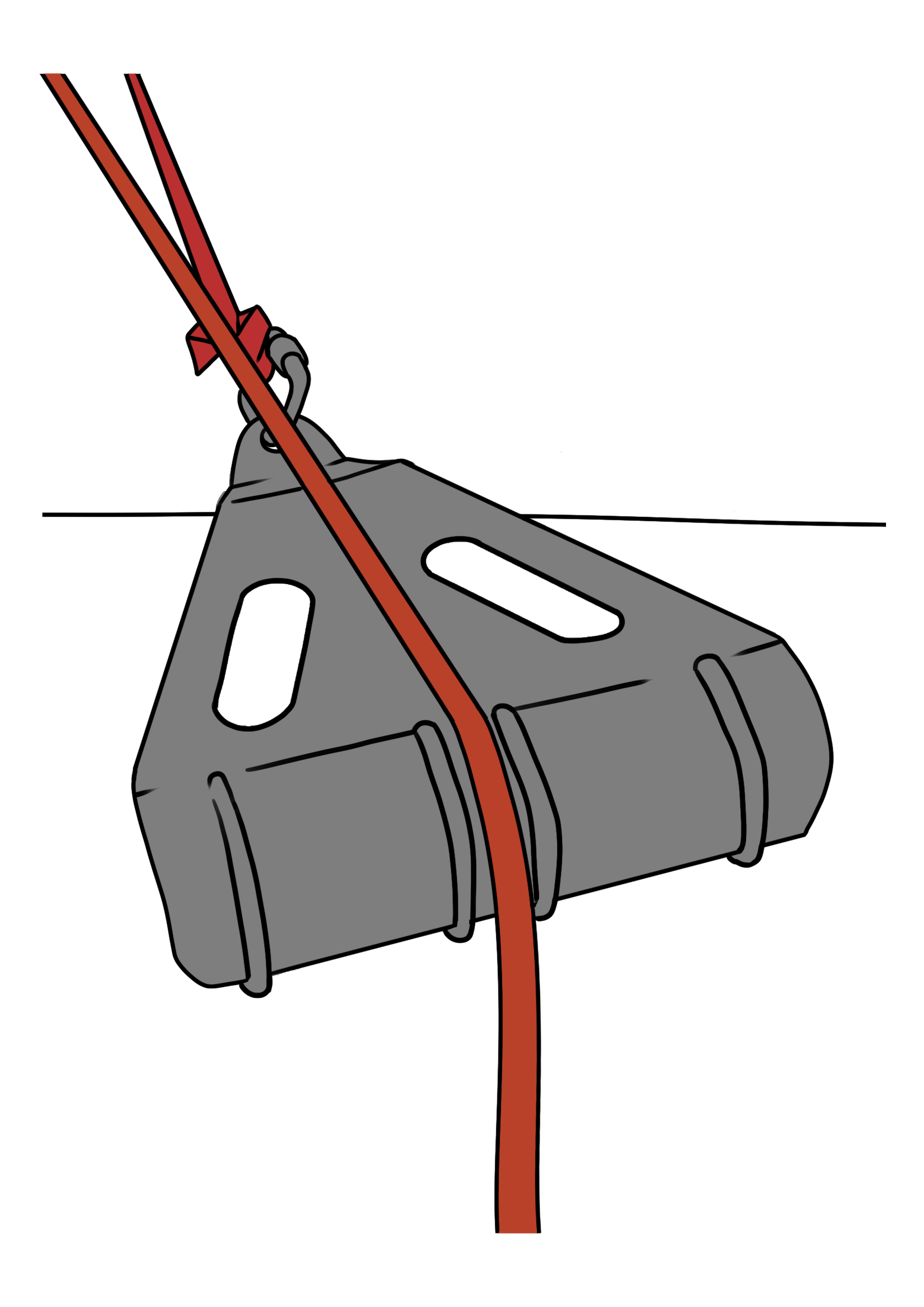 Essential Edge Protection Tips | Rigging Lab Academy