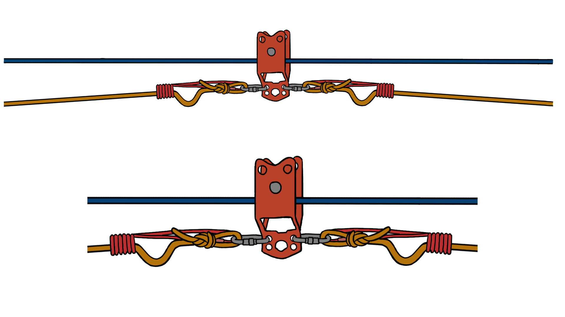 Rope Rescue Highline Systems and Rigging Techniques | Rigging Lab Academy