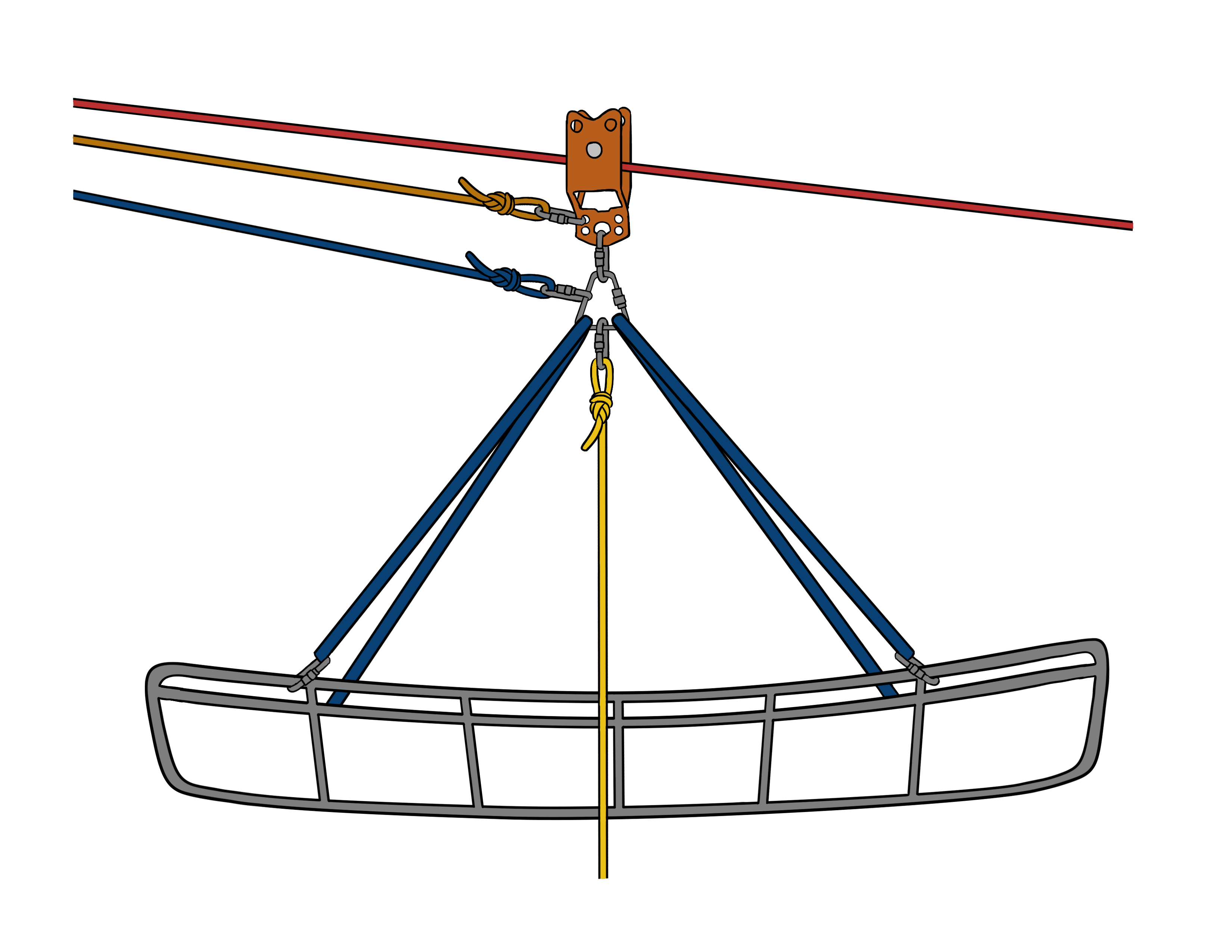 Guiding Line and Skate Block Systems | Rigging Lab Academy