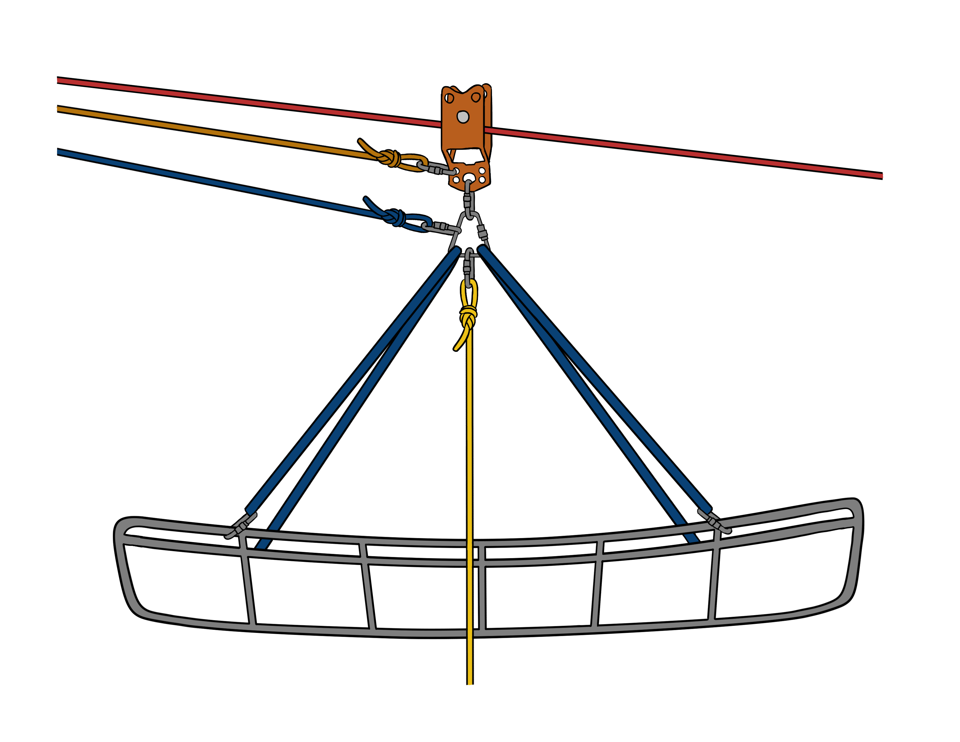 Guiding Line and Skate Block Systems | Rigging Lab Academy