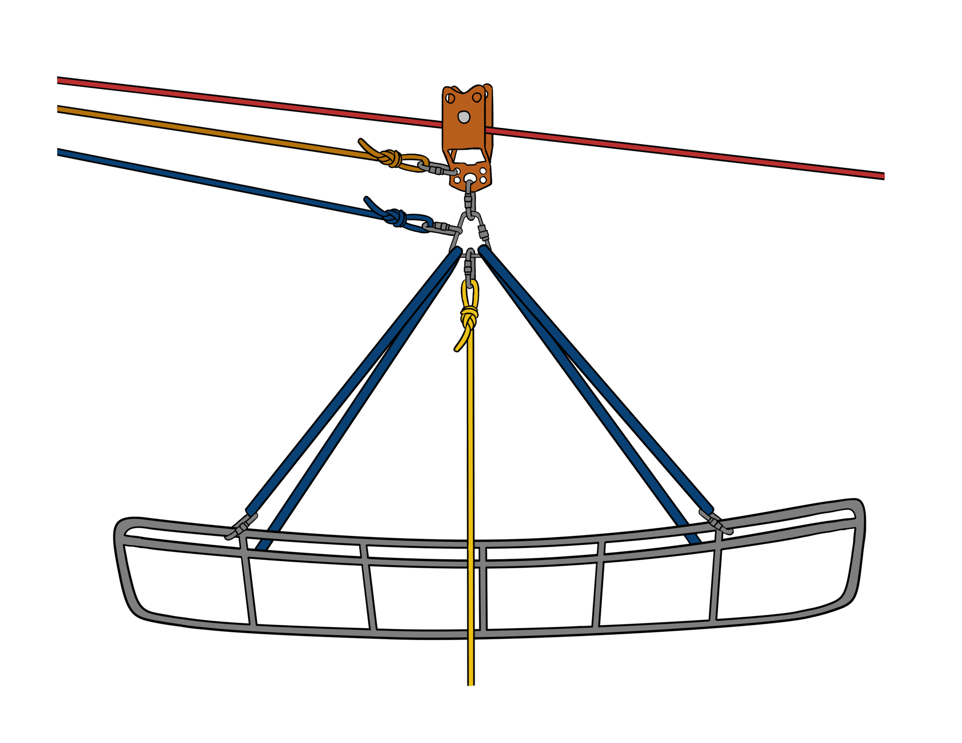 Guiding Line and Skate Block Systems | Rigging Lab Academy
