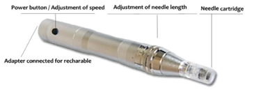 Safety Procedures and Pen Operation - aLottaSkin.com