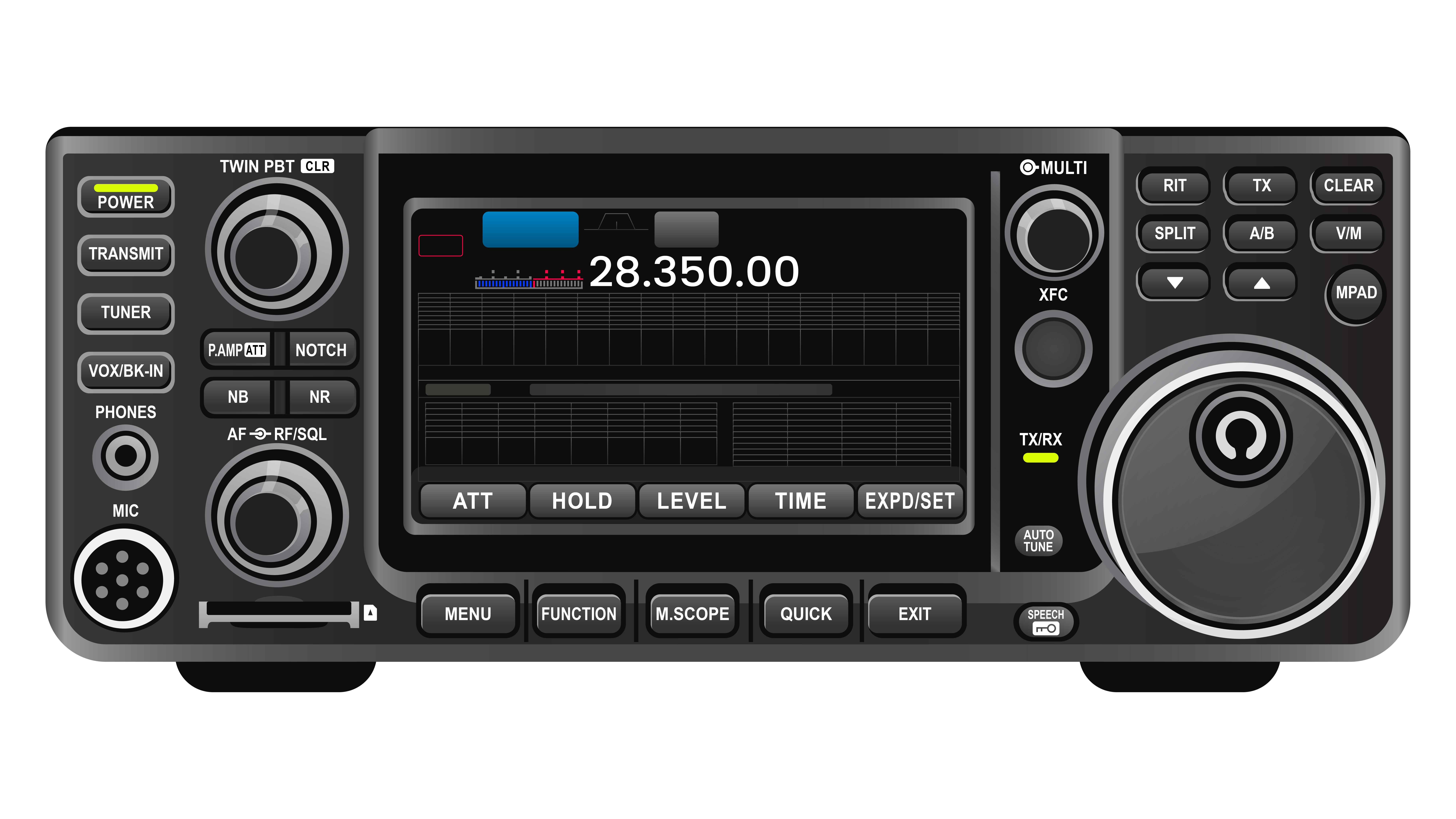 HF Radio Buttons, Knobs & Functions - World Radio League